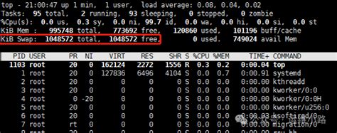 Linux基础软件 Selinuxand库文件andswapswap Selinux Csdn博客