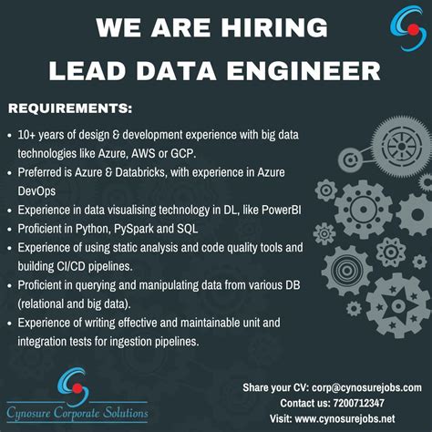 Radhika Vijay On Linkedin Dataengineer Datalake Databricks Lead Techjobs Telecomjobs