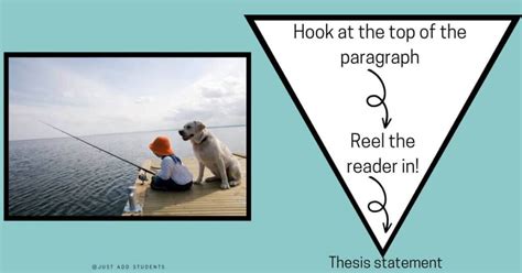 Making Better Writers Write A Hook For An Essay Just Add Babes