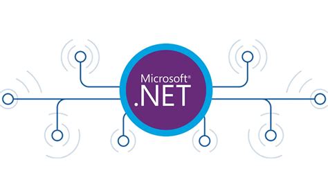 Introducing Spreadsheet Rich Cell Data Types For NET Objects