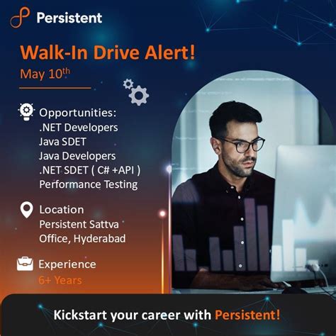 Hiringalert Drive Walkin Persistent Java Net Sdet Qa Hyderabad Pune Sravya T