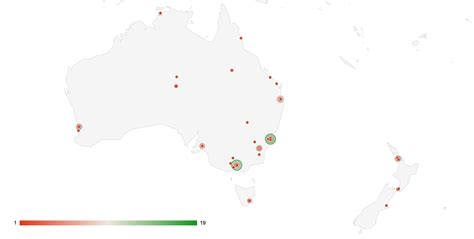 Exploring Ccna Jobs Is Ccna Enough To Get A Good Job