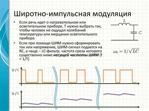 ШИМ Pwm сигнал широтно импульсная модуляция принцип работы что