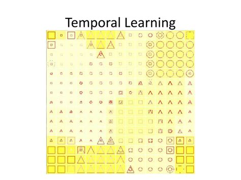 Ppt Image Recognition Using Hierarchical Temporal Memory Powerpoint