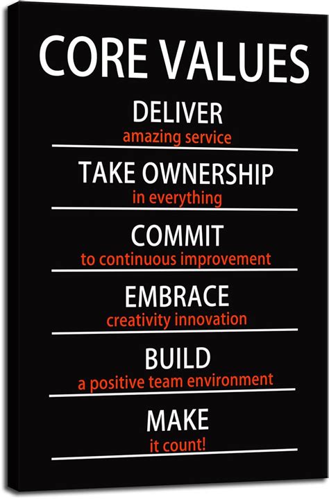Inspirational Office Canvas Wall Art Motivational Positive