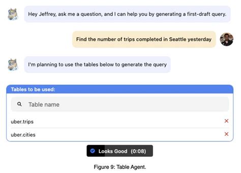 Atishay Jain On Linkedin Post 25 With The Rise Of Numerous Text To
