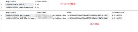 Ef Core 数据库迁移总结（程序包管理器控制台） 天北涯 博客园
