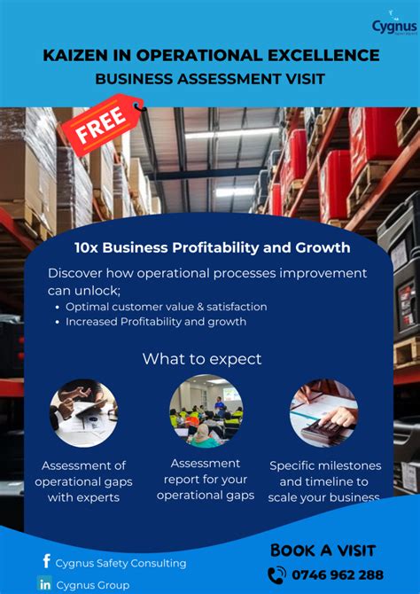 Kaizen Event Guide By Operational Excellence Consulting Ppt Kaizen