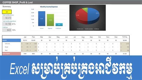 Excel គ្រប់គ្រងអាជីវកម្ម Youtube