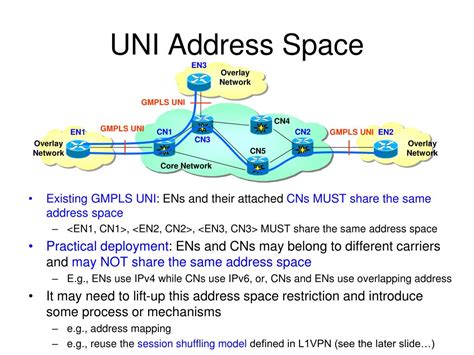 Ppt Applicability Of Generalized Multiprotocol Label Switching Gmpls User Network Interface