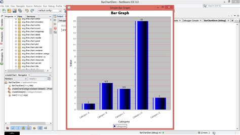 How To Calculate Percentage Value At The Top Of Bar