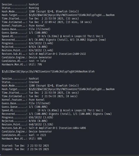 Secure Hash Algorithm 1 Sha 1 A Comprehensive Overview By Karthikeyan Nagaraj Medium