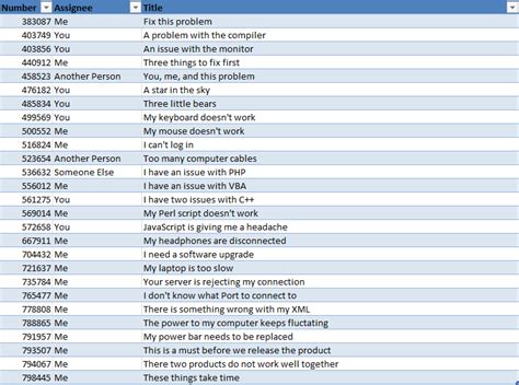 Javascript Ajax Syntaxerror Unexpected Token E In Json At Position 0