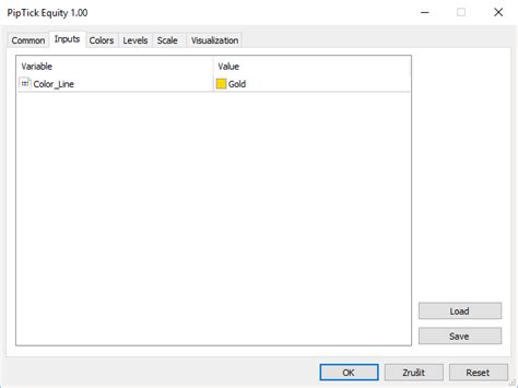 Equity Curve Mt4 Indicator By Piptick Free Download Trading Utility For Metatrader 4