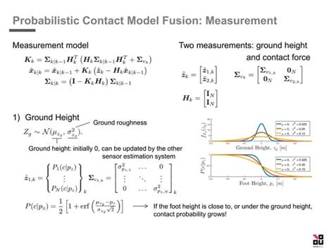 [review] Contact Model Fusion Pdf