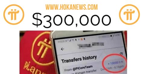 Pi Network Unveiling The Potential Of Blockchain Community And