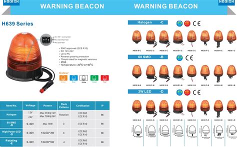 12 24v Led Beacon Warning Light With 8 Flash Patterns Flexible Din Pole With R10 R65 Buy Led