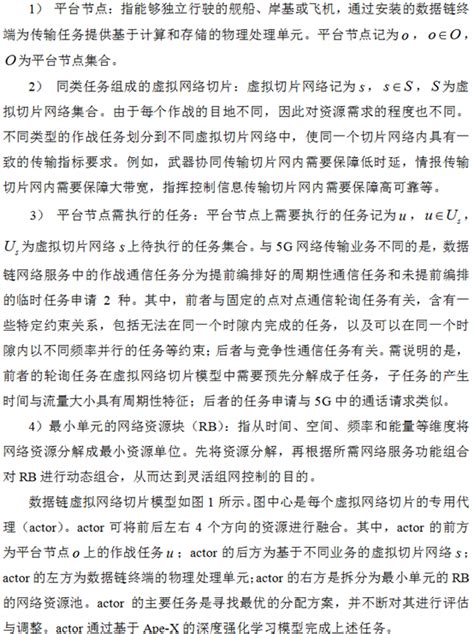 基于5g网络切片的数据链动态资源分配算法 安全内参 决策者的网络安全知识库