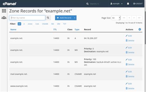 Manage Your Domain Website Or Email Migration And Dns By Mohsinist Fiverr