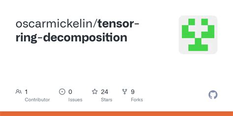 github oscarmickelin tensor ring decomposition