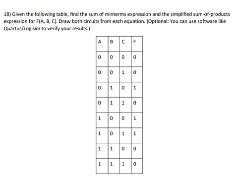 Solved 18 Given The Following Table Find The Sum Of Chegg Com