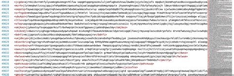 Crash Shortly After Opening A 15MB Txt File Issue 21869 Microsoft