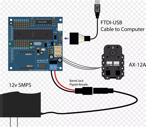动态arduino伺服控制伺服机构 机器人png图片素材下载 图片编号2216681 png素材网