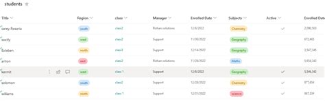 Patch Function With Different Sharepoint Columns In Power Apps Rishan