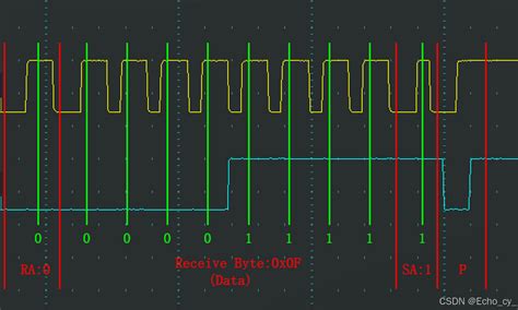 Stm32 I2c通信协议stm32 I2c通讯 Csdn博客