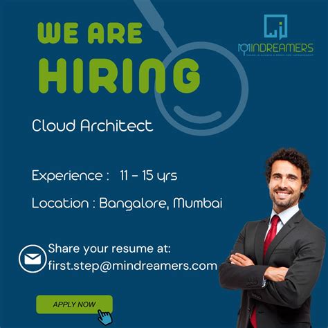 Mindreamers On Linkedin Cloudarchitect Network Javascript Python Azure Ms365…
