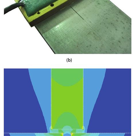 Principle And Features Of The Mfl Ndt Method A Principle Of The Mfl