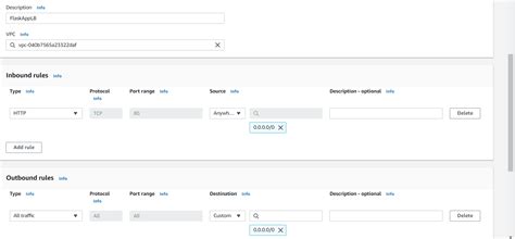 Github Rushabhmahalefargate Ecs Loadbalancer