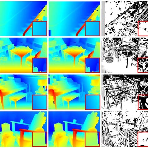 Qualitative Comparison Of Global Patchmatch Algorithms The Pictures In Download Scientific