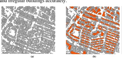 Figure 8 From A Performance Analysis Of Point Cnn And Mask R Cnn For