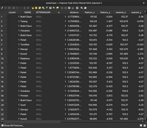 Qgis How To Find The Nearest Features On Different Layers Jafar Aziz