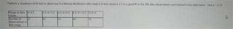 Solved Perform A Goodness Of Fit Test To Determine If A