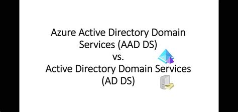 Yaniv Shalom On Linkedin Cloud Azure Azurecloud Azuresecurity