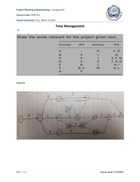Project Planning And Scheduling Assignment