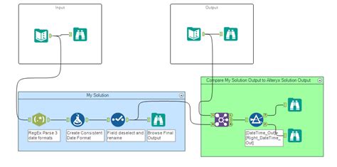 challenge 4 date parsing alteryx community