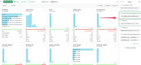 Creating A Recipe Function To Combine Multiple Data Wrangling Steps