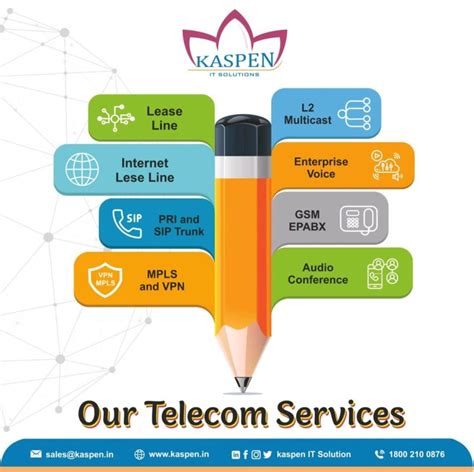 Suchitra Panditrao Posted On Linkedin