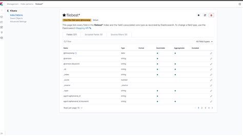 Linux On IBM Z And LinuxONE Containers How To Run ELK Stack On Linux On IBM Z With Filebeat