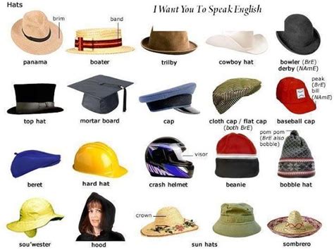 English For Our Class Visual Vocabulary Hats Englisch Lernen Bildung Englisch Englische Sprache