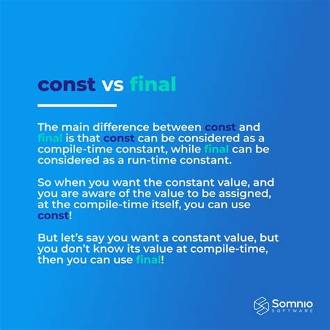 Const Vs Final