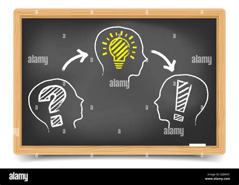 Blackboard Problem Idea Solution Stock Photo Alamy