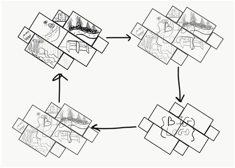 Ffmpeg How Would I Create A Radially Offset Mosaic Of Rtsp Streams
