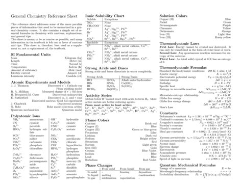 General Chemistry Reference Sheet