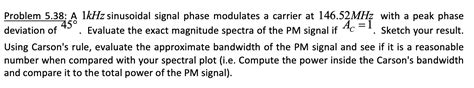 Solved Problem A KHz Sinusoidal Signal Phase Chegg