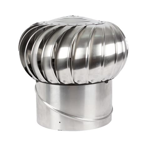 Whirlybirds Pure Ventilation