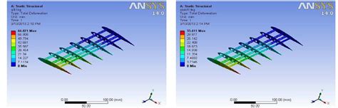 Figure 7 Aero Structural Optimization Of Aircraft Wing By